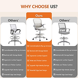 Drafting Chair, Tall Office Chair Tall Standing Desk Chair Counter Height Adjustable Office Chair for Standing Desk, Mid-back Mesh Drafting Chair with Flip-up Arms, Foot-ring, Wheels, Grey