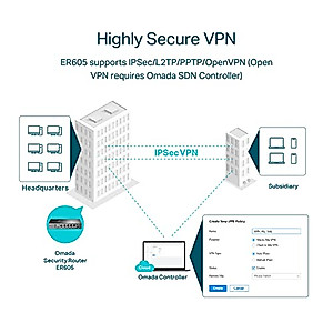 TP-Link ER605 V2 Wired Gigabit VPN Router | Up to 3 WAN Ethernet Ports + 1 USB WAN | SPI Firewall SMB Router | Omada SDN Integrated | Load Balance | Lightning Protection