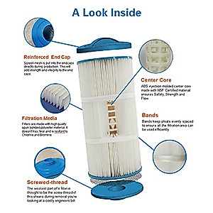ROLFILLT 6CH-502 Replaces Artesian Spa Filter,Compatible with Pleatco PAS50SV-F2M, Filbur FC-0311，PAS502SV, PAS502SV-M, PAS50, Master Deluxe M60506, Excel XLS-604 Hot Tub Filter. 1 Pack