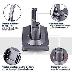EID Dyson V7 Adapter for Milwaukee M18 18V Lithium Battery Converter to Replace for Dyson V7 Battery,for Milwaukee M18 Battery Use for Dyson V7 Series Cordless Stick Vacuum Cleaner (Adapter Only)…