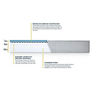 Revel Custom Cool Mattress (Cal King), Featuring All Climate Cooling Gel Memory Foam, Made in the USA with a 10-Year Warranty, Amazon Exclusive