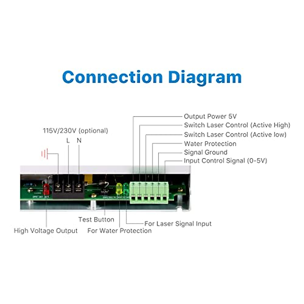 Cloudray 100W Co2 Laser Power Supply 220V PSU DY13 for RECI Z2/W2/S2 Laser Cutter Co2 Laser Engraver Tube