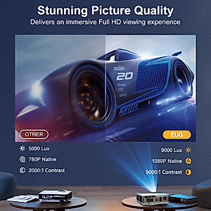 Full HD 1080P Smart Projector with Wifi Bluetooth, 9000Lumens LED Halloween Movie Projectors for Outdoor Use Home Theater Wireless Cast for Android iOS Phone Gaming Projector
