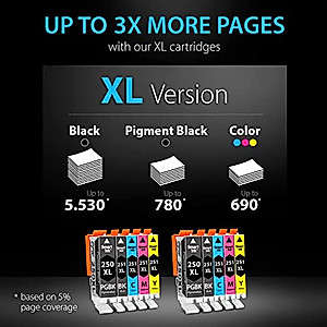 Smart Ink Compatible Ink Cartridge Replacement for Canon PGI-250XL CLI-251XL PGI 250 CLI 251 XL to use with PIXMA MX722 MX922 iP7220 iX6820 MG5420 MG5422 MG5520 MG5522 (PGBK & BK/C/M/Y Combo Pack)