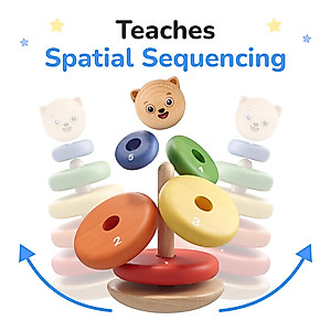 Bimi Boo Wooden Rainbow Stacking Rings for Toddlers - Ring Stacker Baby Toy with Roly-Poly Base - Montessori Early Counting Toy, Size Recognition Learning Activity - Ideal Baby Gift (5 Rings)