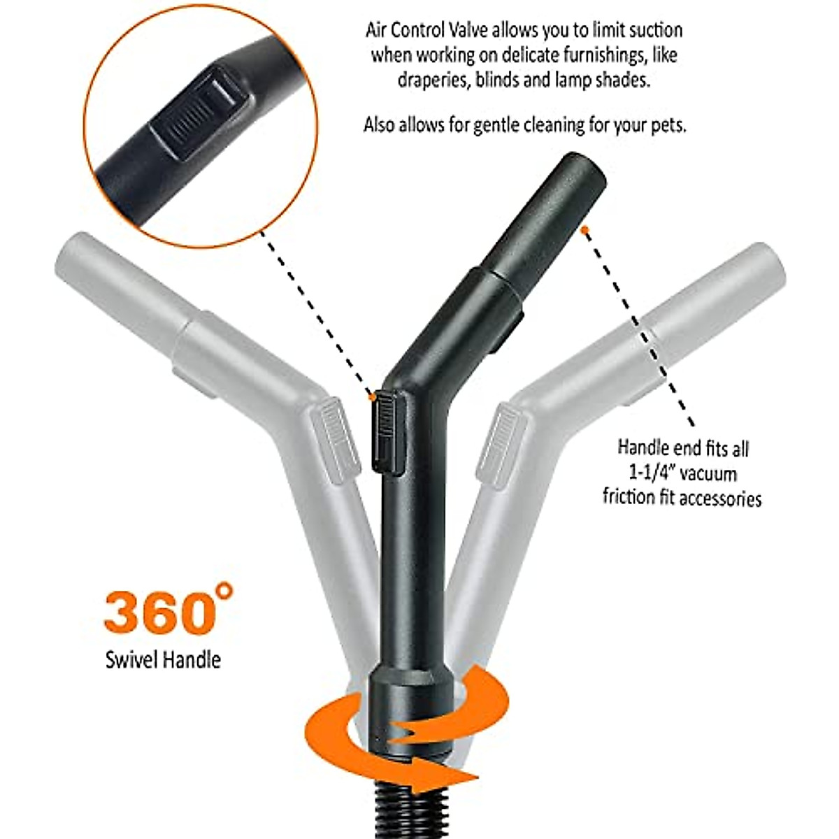 ALL PARTS ETC. 10 Ft Swivel Vacuum Hose Compatible with Stinger Shop Vac 2.5 Gal. 1.75-Peak HP Compact - 1.25" Crushproof Fits Stinger Canister Vacuums, Bucket Head, Armor All & Some Milwaukee (10')