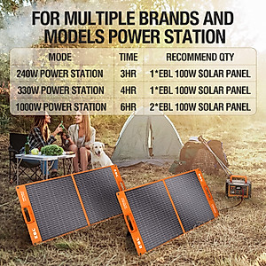 EBL Solar Apollo 100W Portable Solar Panel (Upgraded) for 240/300/500/1000/1500/2000 Power Station, with Adjustable Kickstand and Parallel Cable, Waterproof IP65 for Outdoor Camping Hiking RV Trip