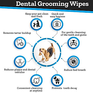 Pet Health Pharma Truclens Dental Wipes fro Cats and Dogs (50 Count)…