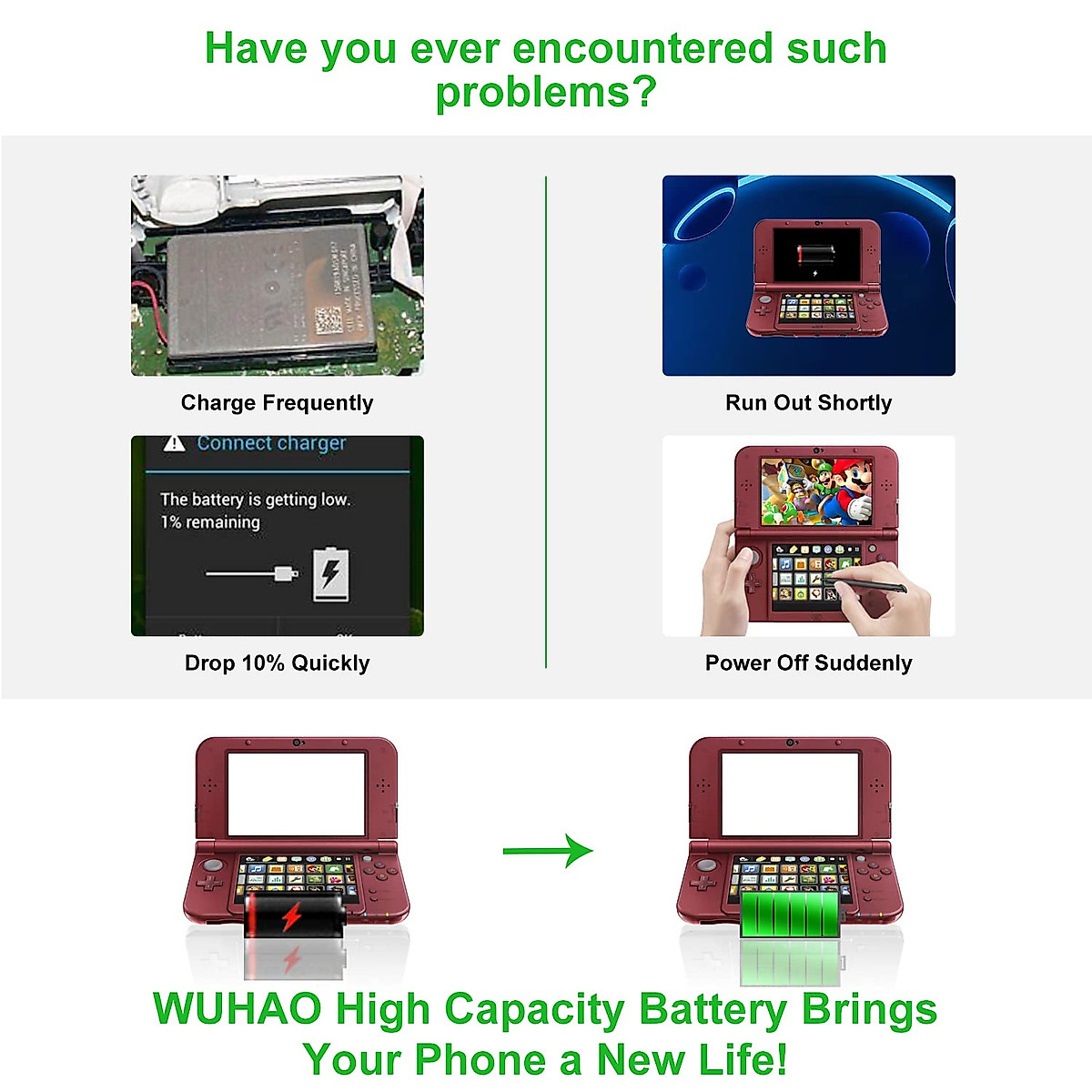 WUHAO Replacement Battery SPR-003 for Nintendo 3DS XL Console SPR-001 RED-001 SPR-001 Battery with Tool Repair Kit