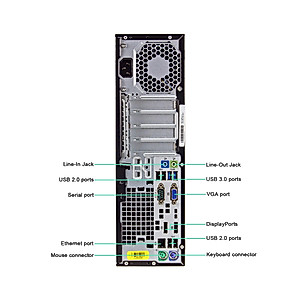HP Prodesk 600 G1 SFF Slim Business Desktop Computer, Intel I7-4770 3.40 GHz, 32GB RAM, 256GB SSD 500gb SATA Drive,with 22 P221 Monitor, DVD, USB 3.0, Windows 10 Pro 64 Bit (Renewed)