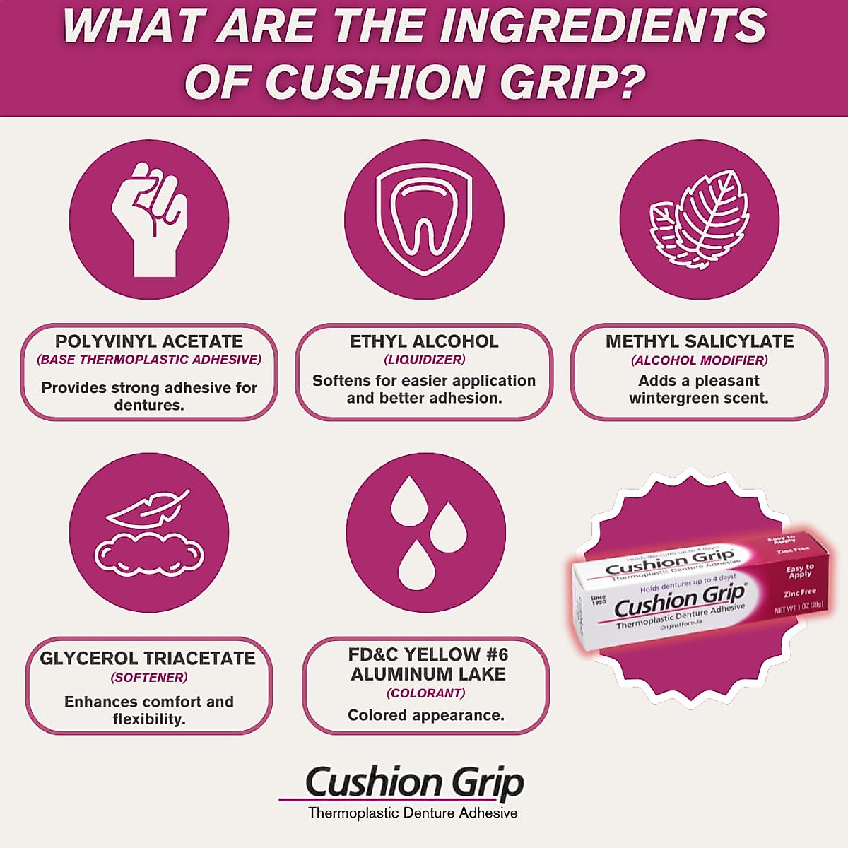 Cushion Grip Thermoplastic Denture Adhesive, 1 oz - Secure Loose-Fitting Upper and Lower Dentures and Partials | Non-Glue Adhesive, Acts Like a Soft Reliner (Pack of 10)