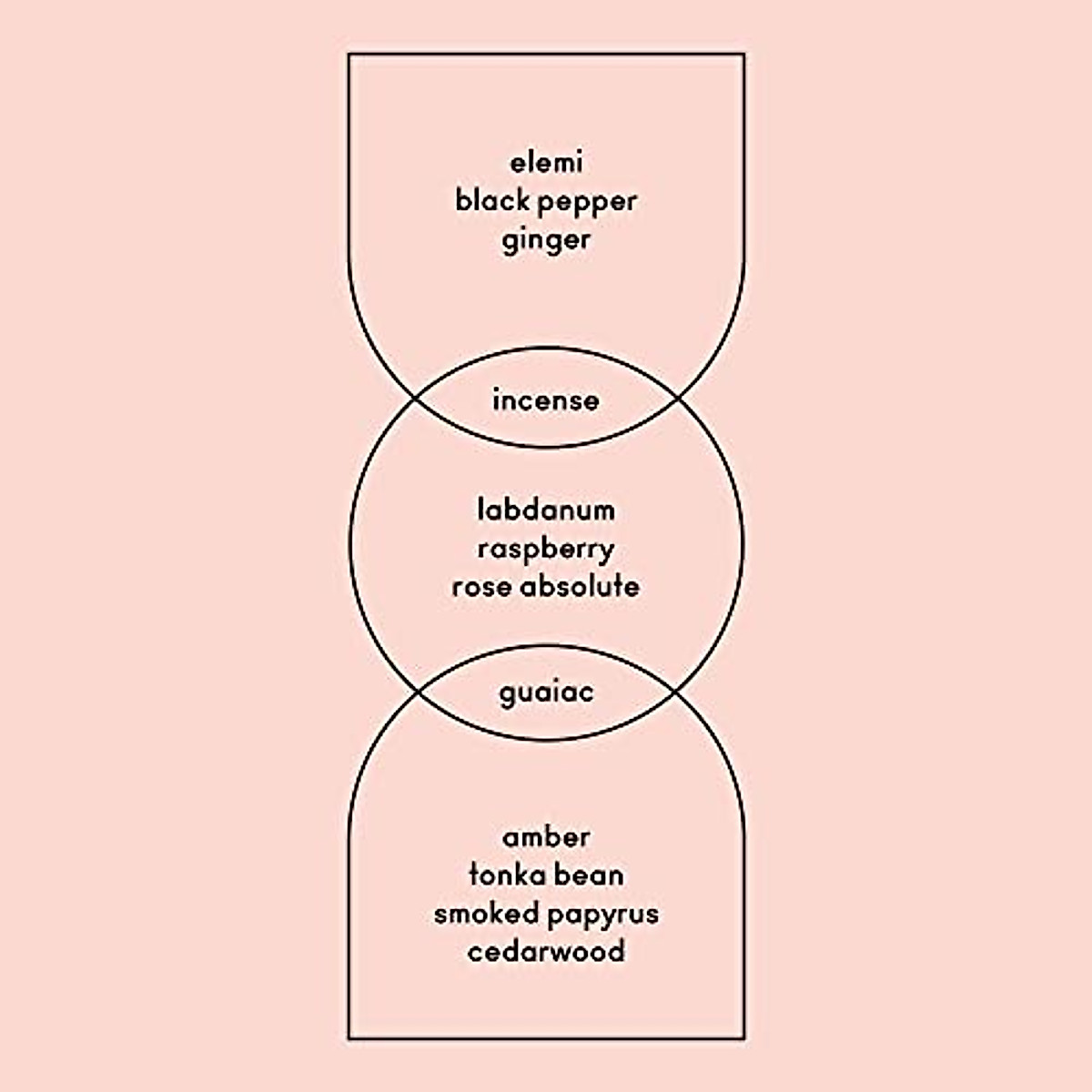 Limited Edition Slow Burn Boy Smells Candle | 50 Hour Long Burn | Coconut & Beeswax Blend | Luxury Scented Candles for Home (8.5 oz)