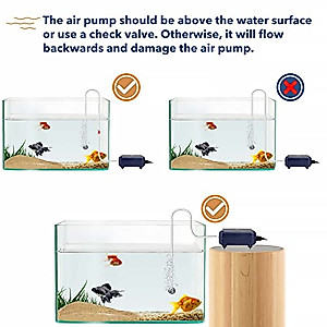 hygger Aquarium Air Pump, Adjustable Oxygen Pump Silent Powerful Aerator Pump 2W/3W/4.5W/6W/ 1 Air Outlets Ultra for Up to 30 Gallon Tank Single(2W) Without Accessories
