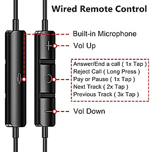 USB C Earphone Type-C Earbuds for Samsung Galaxy S22 Ultra Wired Earbuds Hi-Res Audio Headphone Noise Isolation Deep Bass Stereo Sound Headset with Mic Volume Control for Galaxy S22 S21 FE Black