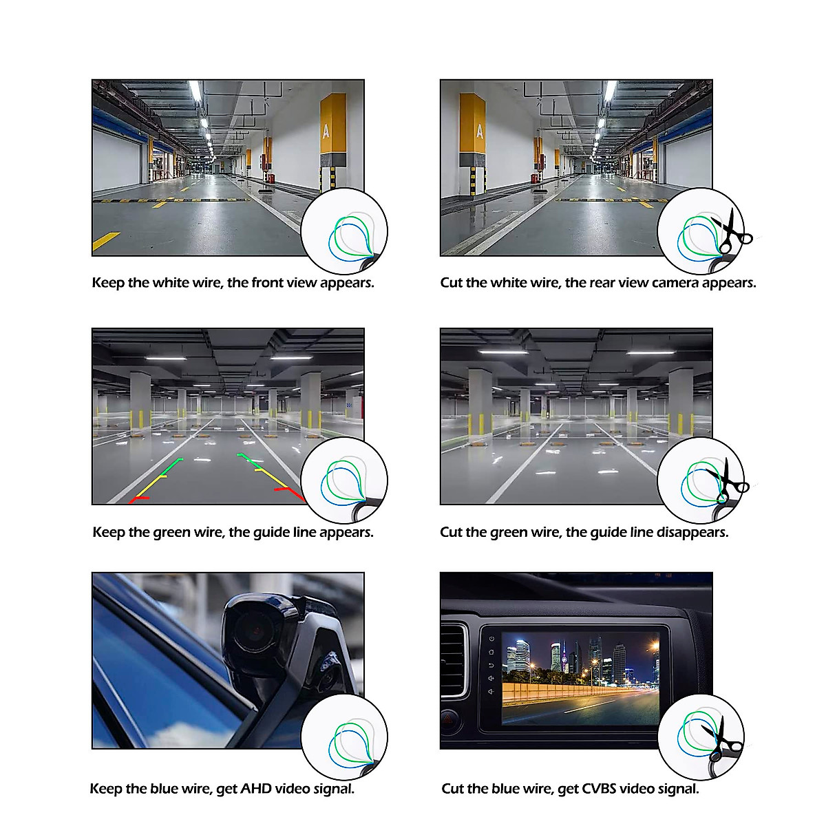 UYYE Backup/Front View Camera, HD Great Night Vision IP69 Waterproof Wide View Ang Front/Reverse View AHD/CVBS Back up Camera for Cars Pickup Trucks SUVs RVs - Black