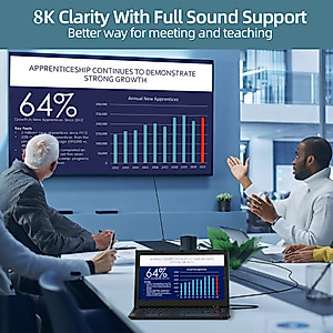 Elecan 8K Fiber Optic USB C to HDMI Cable 50 Ft, 8K@60Hz 4K@120Hz, HDR, Active Optical USB 3.1 Type-C to HDMI 2.1 Cord Compatible Thunderbolt 3/4 for Galaxy MacBook Pro/Air iPad Pro Surface Dell HP