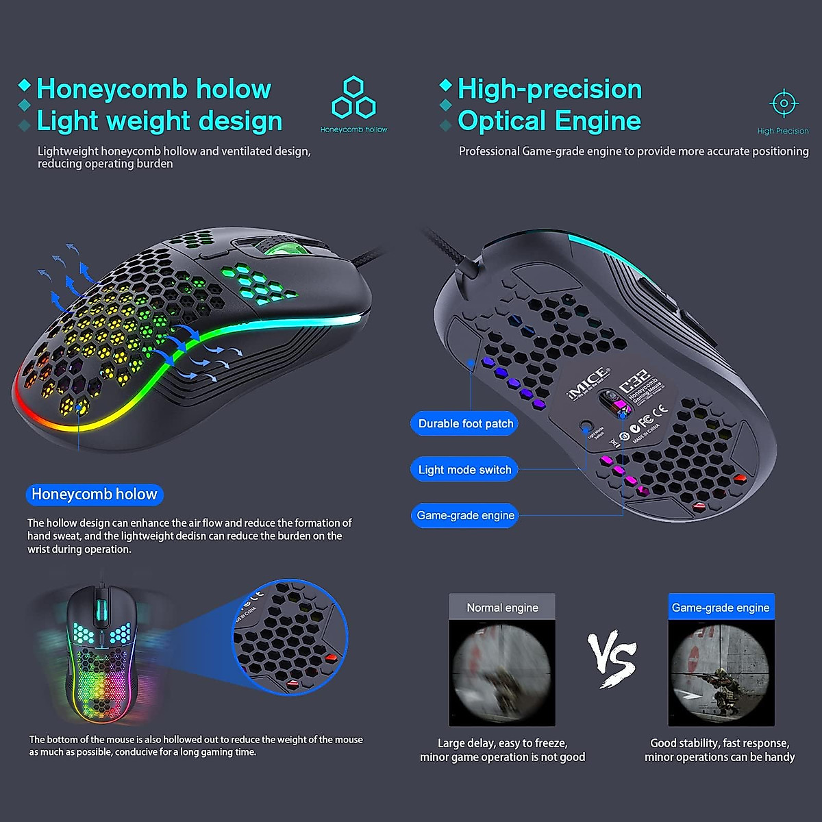 VEGCOO Honeycomb Wired Gaming Mouse, Ergonomic and Lightweight Computer Mouse with 6 Level DPI, Colorful Led Lights, 6 Programmable Buttons Gaming Wired Mice for Windows PC & Laptop Gamers (C32 Black)