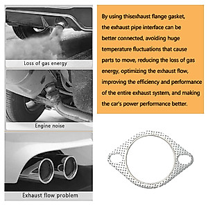 GKmow 2 PCS Car Exhaust Pipe Interface Gasket, Stainless Steel Graphite Composite Plate High Temperature Resistant Muffler Sealing Gasket, Exhaust Manifold Parts, Suitable for Most Models (Silver)