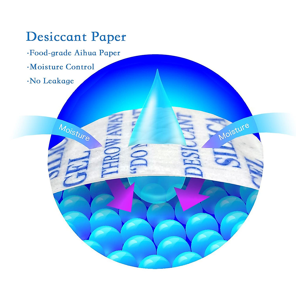 Food Grade Silica Gel Desiccant Packets, 2 Gram 250Pcs Desiccant Packs for Moisture Control, Rechargeable Silica Gel Packets Moisture Absorbers for Storage