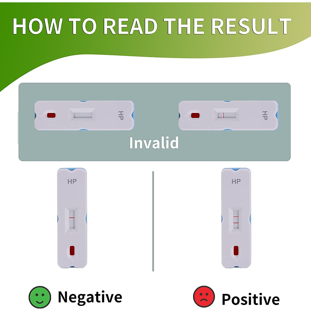 Helicobacter Pylori Stool Test Kits, H. Pylori，h. Pylori Stool (Antigen)10-15 Minutes of Quick Home Testing, The Result is Highly Accurate, Easy to Read and use,2 Test