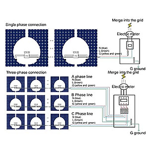 600W Grid Tie Inverter,MPPT Solar Power Grid Tie Inverter,Pure Sine Waving Inverter,Aluminum Alloy Micro Inverter(AC110-130V)