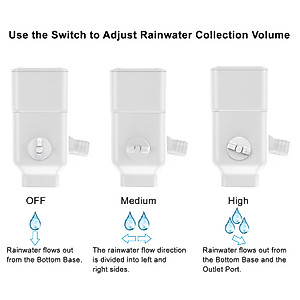 Prestantious Downspout Diverter, Rainwater Diverter Fits for 3”x 4”Oversize Downspout and 2”x3” Downspout, Rainwater Collection System with Adjustable Valve, Diverts Water into Rain Barrel, 4ft. Hose