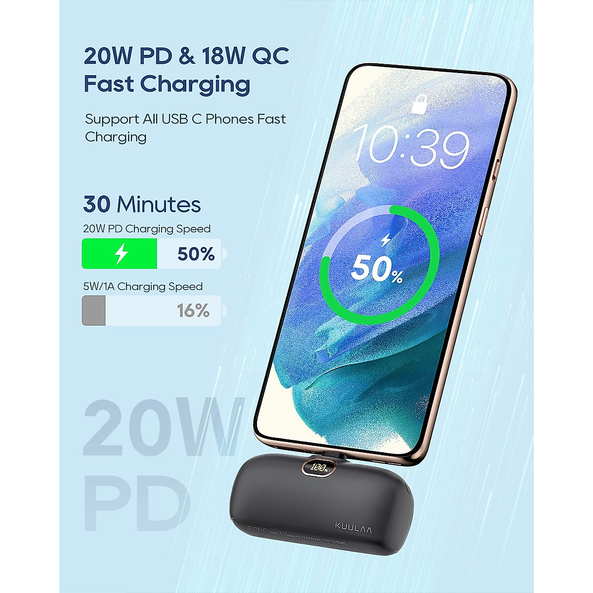 Kuulaa USB C Portable Charger 5000mAh Mini & 26800mAh High Capacity Power Bank Dual USB Output Battery Pack