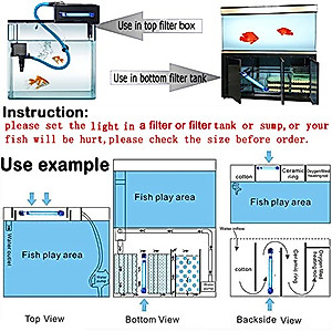 OsAtNb Aquarium 3W UV Water Clean Light Green Alage Clear 3inch Submersible Fish Tank UVC Light for Fish Tank Sump Pump Swim Pool