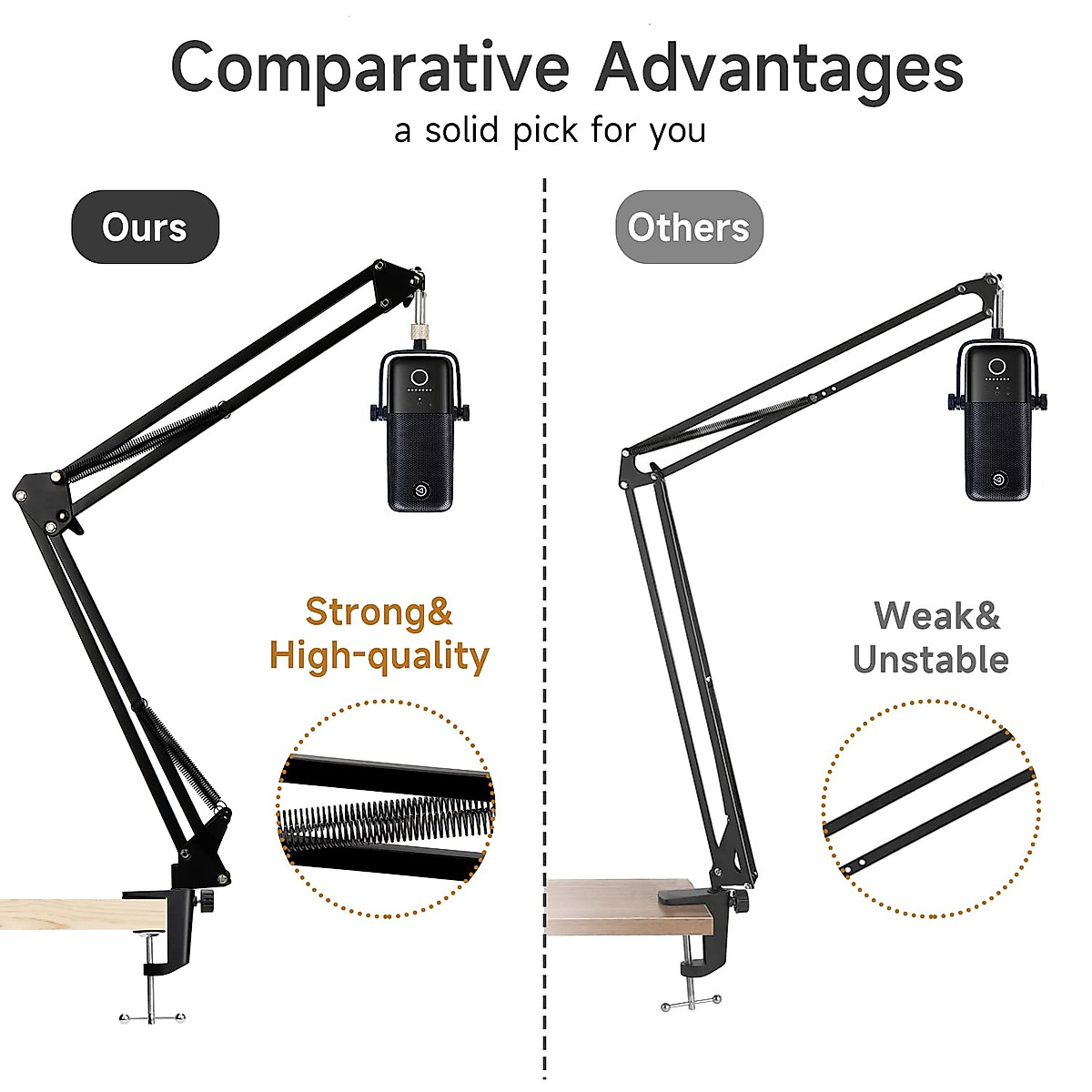 For Elgato Wave 3 Boom Arm, Mic stand Compatible with Elgato Wave 3 Microphone, Mic Stand Desk for Elgato Wave 3 for Broadcasting Recording Game by WIBOND