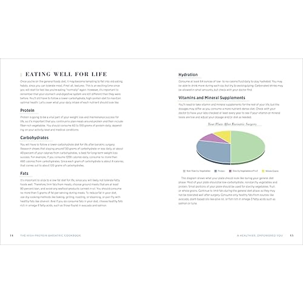 The High-Protein Bariatric Cookbook: Essential Recipes for Recovery and Lifelong Weight Management