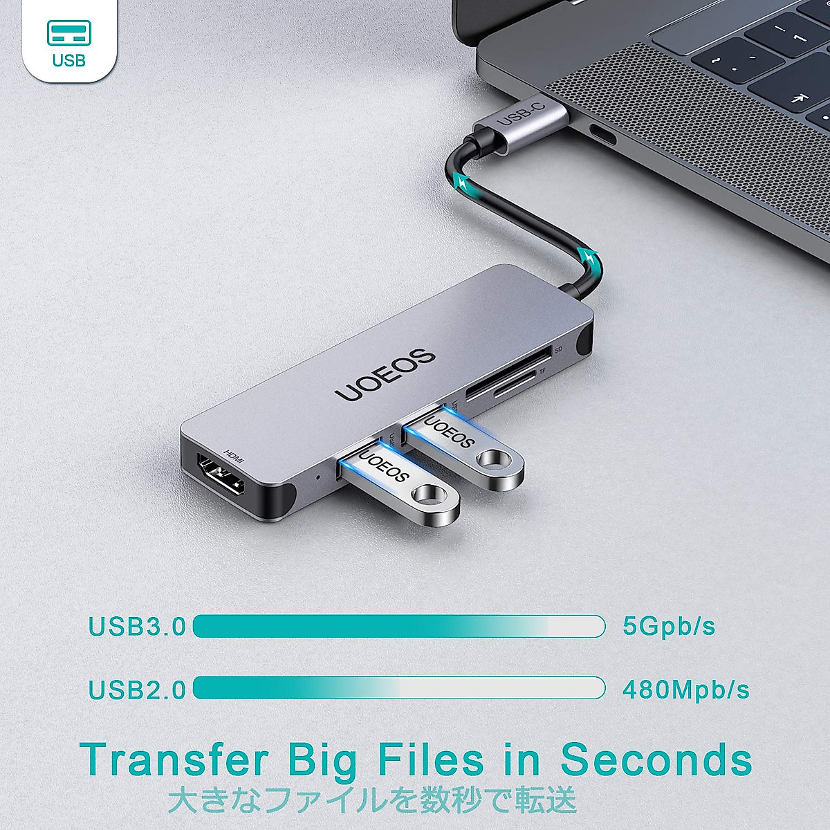 UOEOS C to Hdmi Hub,Compatible for Surface Pro, MacBook Air, Thinkpad…