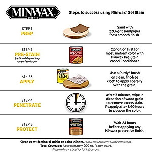 Minwax Gel Stain for Interior Wood Surfaces, Quart, Coffee