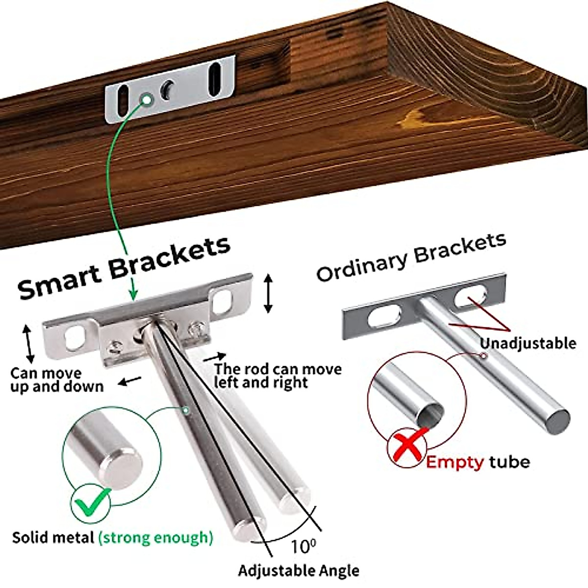QTSARTISAN Floating Shelf Set — Rustic Solid Wood Hanging Rectangle Wall Shelves with Invisible Metal Brackets for Bedroom, Bathroom, Living Room and Kitchen(Walnut, 36" x 5.9")