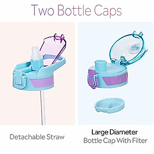 TOBA Motivational BPA Free Water Jug Large Sports Water Bottle Leakproof Drinking, 1 Gallon 128 oz