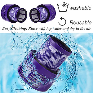 HEPA Filter Replacements for Dyson Cyclone V10 Animal V10 Absolute SV12 V10 Total Clean Cordless Stick Vacuum Part no. 969082-01 (2 Pack)