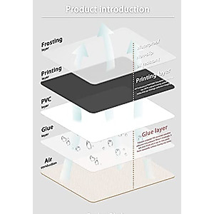 VEUENNS Full Set Games Decal Skin for Steam Deck console handheld gaming pc,Specially designed vinyl applique skin to Full steam deck coverage,provides protection and improves the feel of the trackpad