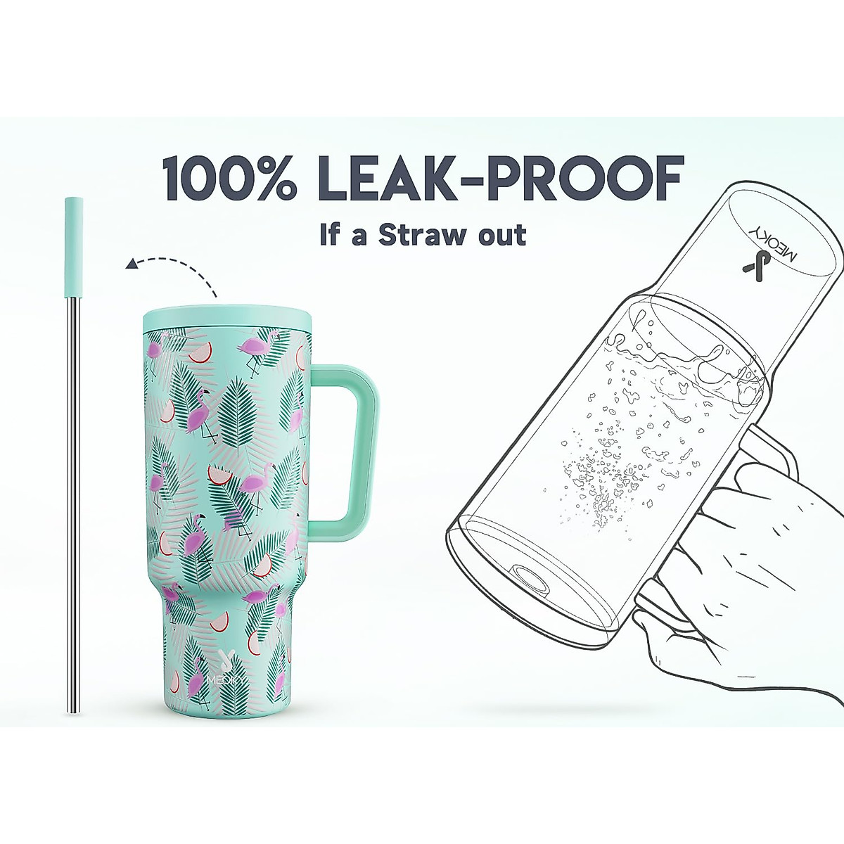 Meoky 40 oz Tumbler with Handle and Straw, Tumbler with Lid and Straw, Insulated Stainless Steel Travel Mug, 100% Leak-proof, Keeps Cold for 34 Hours or Hot for 10 Hours (Blue Flamingo)