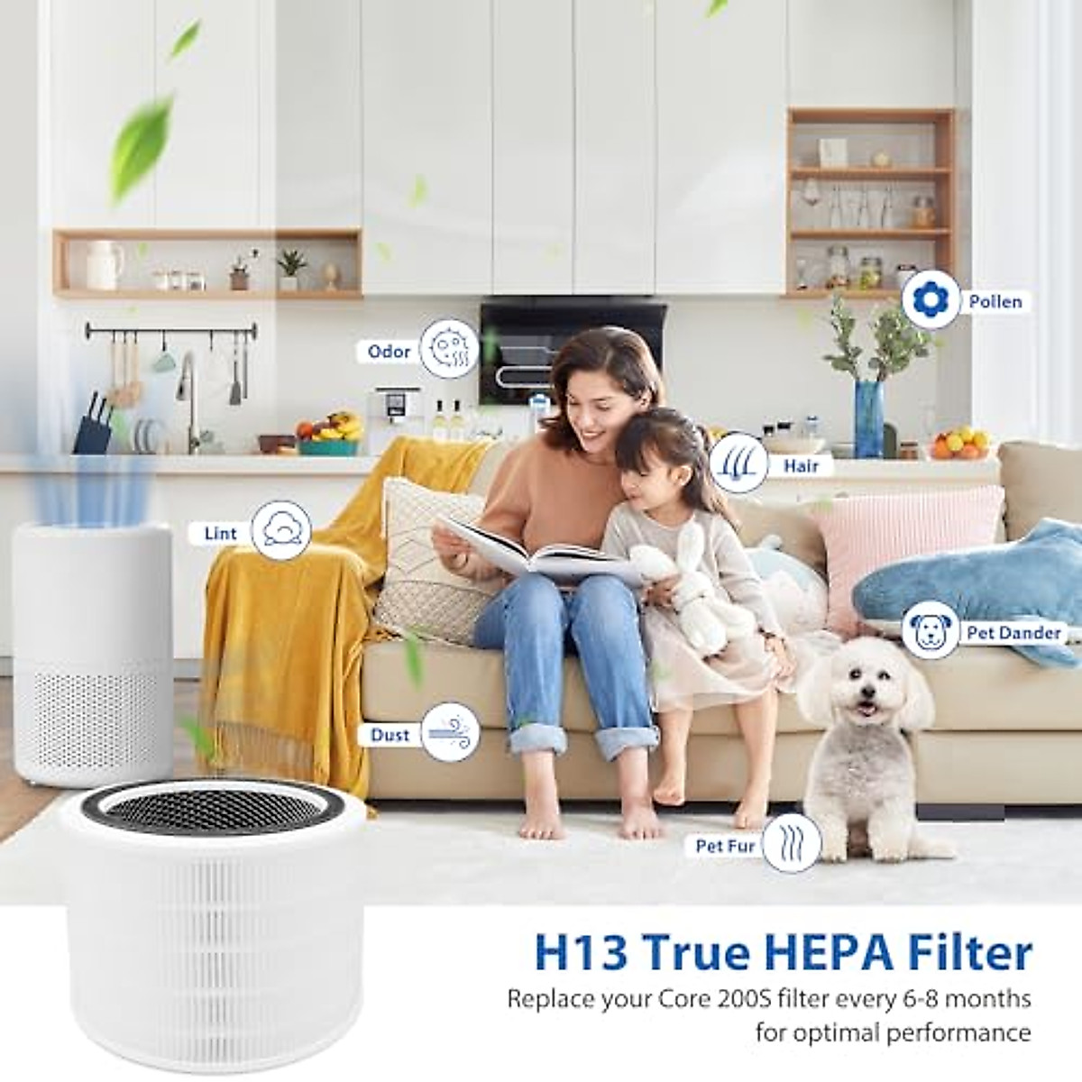 Core 200S Replacement Filter Compatible with LEVOIT Core 200S Smart WiFi Air Purifier, Fit for Levoit Core 200s Replacement Filter, 2Pack 3-Stage H13 Grade True HEPA Filter, Replace Part Core 200S-RF