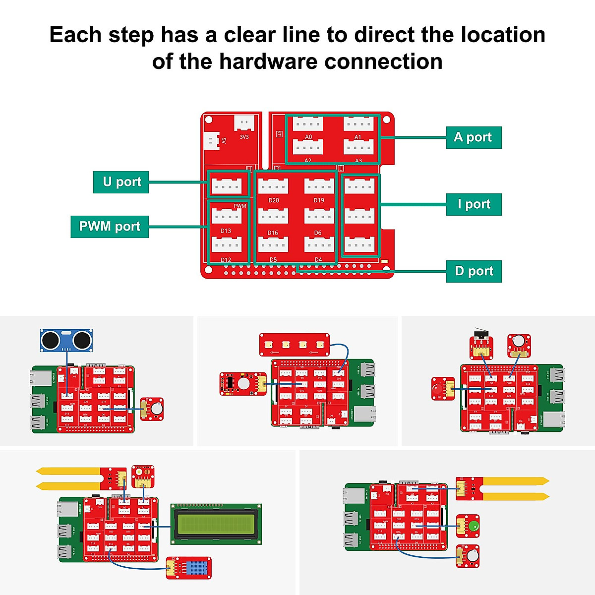 ELECROW Sensor Kit for Raspberry Pi, Programming Learning Kit, Electronics and Coding Kit for Raspberry Pi Beginners