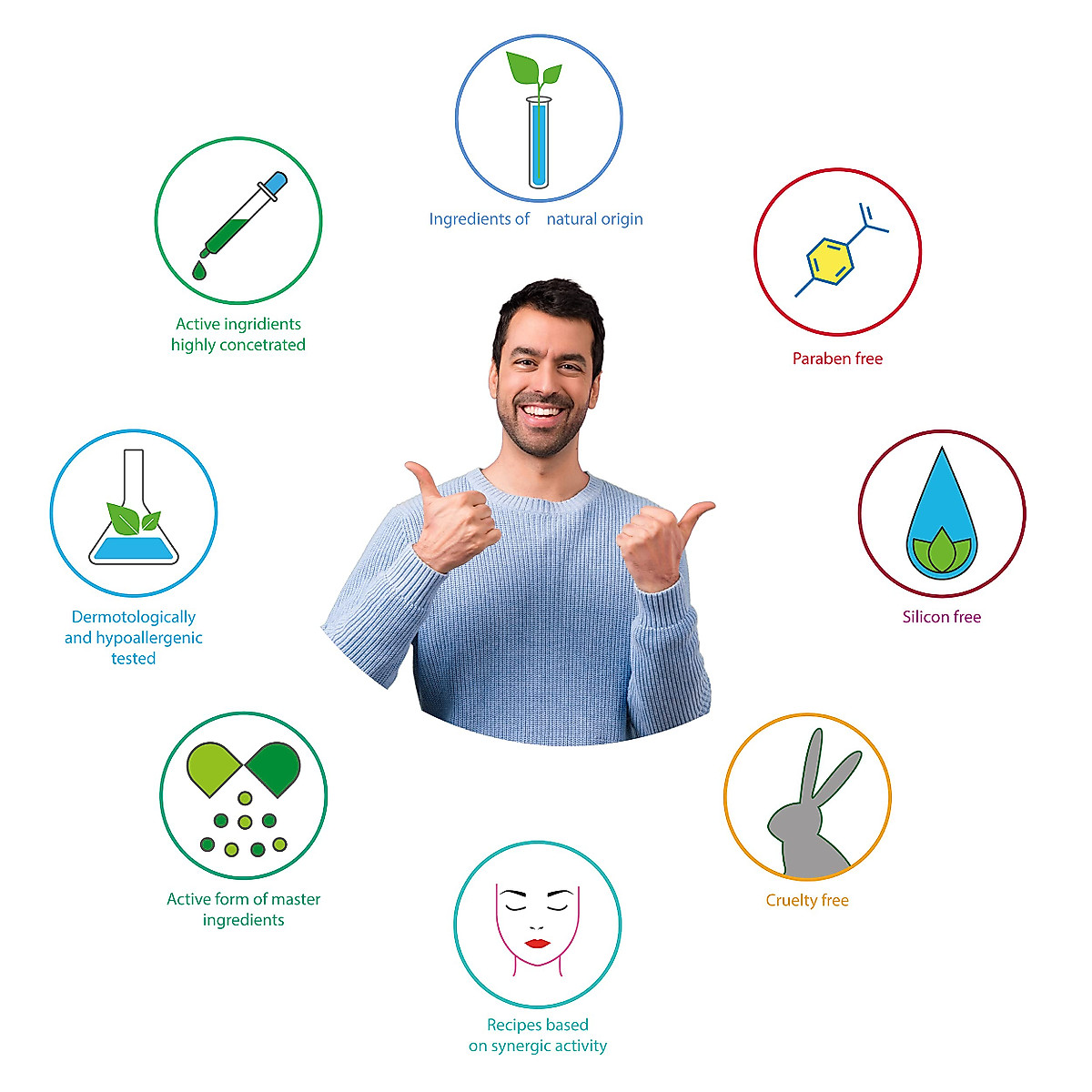 Prebiotic Repair Hair Treatment Shampoo for Men with Patchouli Cardamom Cedar Pepper Essential Oils 8.5 fl oz | 250 ml