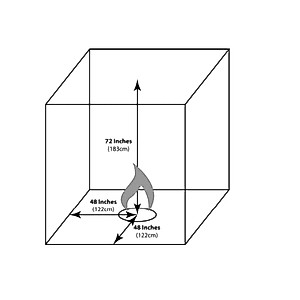 Pyromania Shangri-La Outdoor Concrete Fire Pit Bowl, 41 Inches Round - Natural Gas Model in Charcoal Gray Color