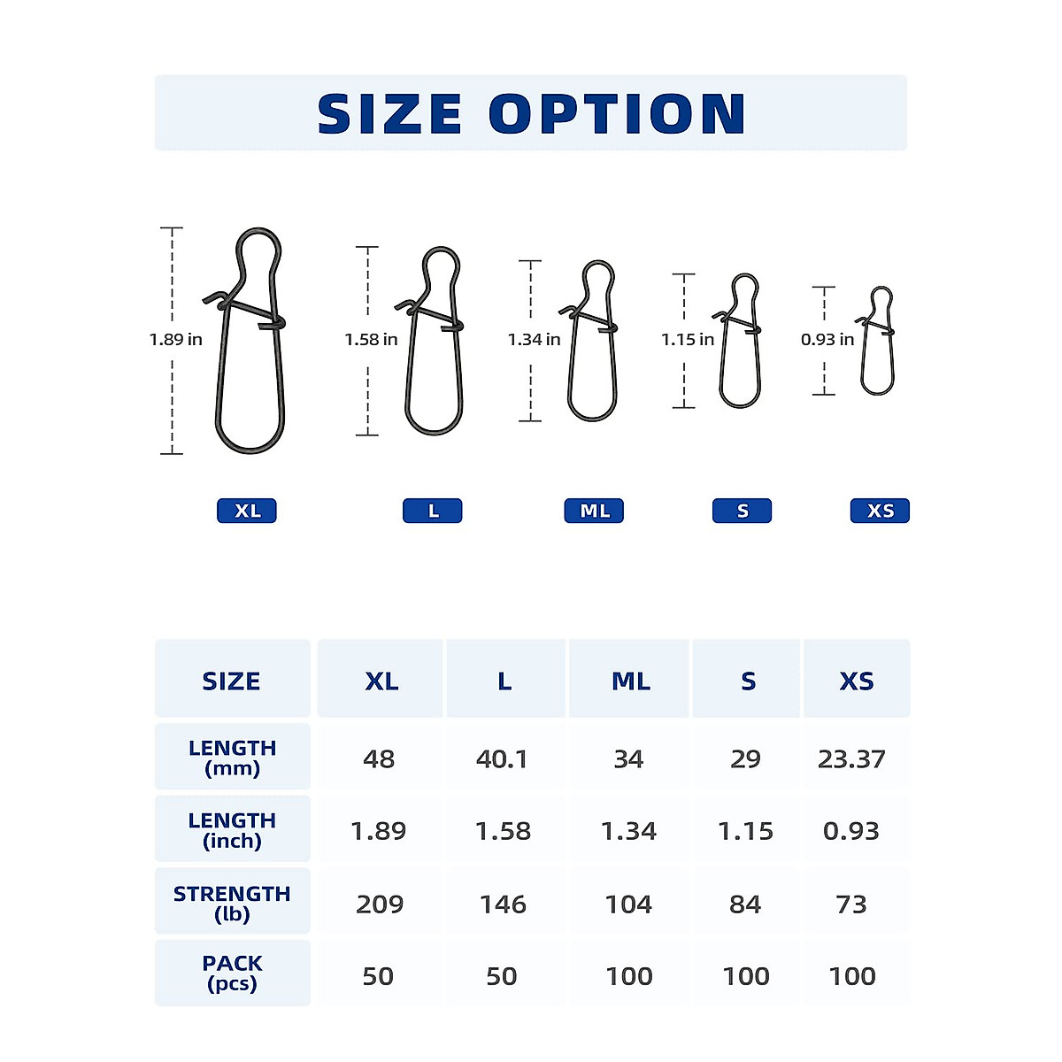 BLUEWING Fishing Duo Lock Snaps for Saltwater Freshwater Fast Change Snaps Light Tackle Lures Connector, 73lbs/100 pcs