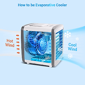 Portable Personal Air Conditioner Fan, Desk AC Cool Fan USB Recharged Outdoor Camping Mini Fan Humidifier Quiet Air Cooler Misting Fan