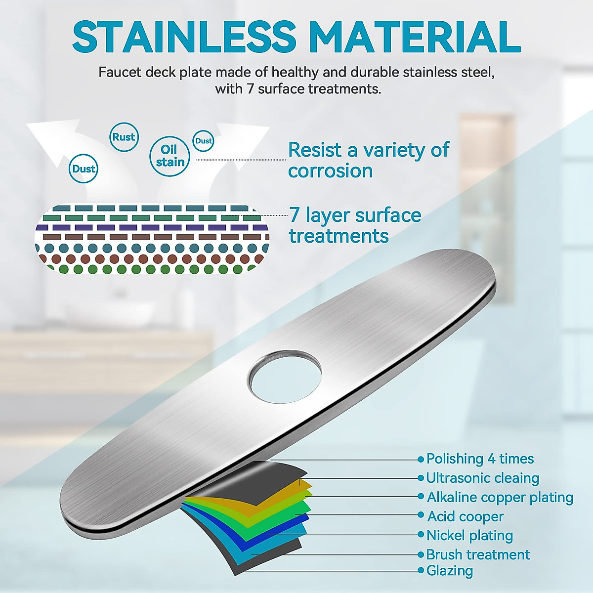 Kitchen Sink Faucet Hole Cover, Deck Plate Escutcheon for Kitchen Faucet- 10 IN Sink Hole Cover, Plumbing Cover Plates, 10" Deck Plate for Pull Down Faucet: 304 Stainless Steel(Brushed Nickel)