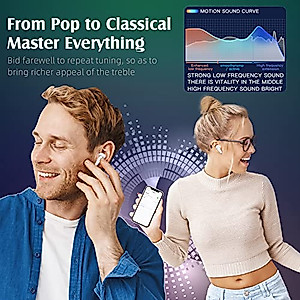 SHINDAY X18 Wireless TWS in-Ear 4 Microphones Stereo Earbuds Bluetooth Headphones Advanced Active Noise Cancellation Touch Control Compatible with Apple Andriod Microsoft Wireless Charging White