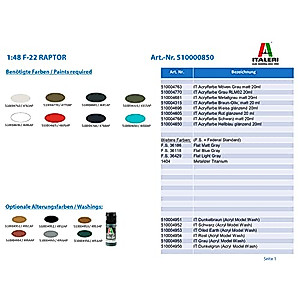 Italeri Models Lockheed Martin F-22 Raptor Plane Model Kit