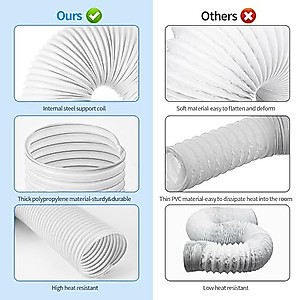 Humhold 80" Portable Air Conditioner Hose, Durable Built-in Steel Wire,5.9" Diameter Sturdy AC Exhaust Hose, Universal Counter-Clockwise Extender Hose, Extra Long Vent Tube Hose for Air Conditioner