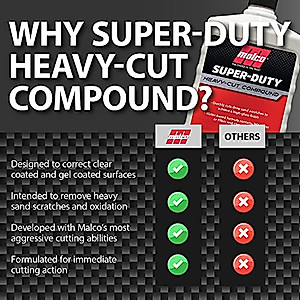 Malco Super Duty Heavy Cut Compound - Professional Cutting, Polishing and Finishing Compound / For Auto Paint Correction, Detailing and Buffing / 32 oz. (127632)