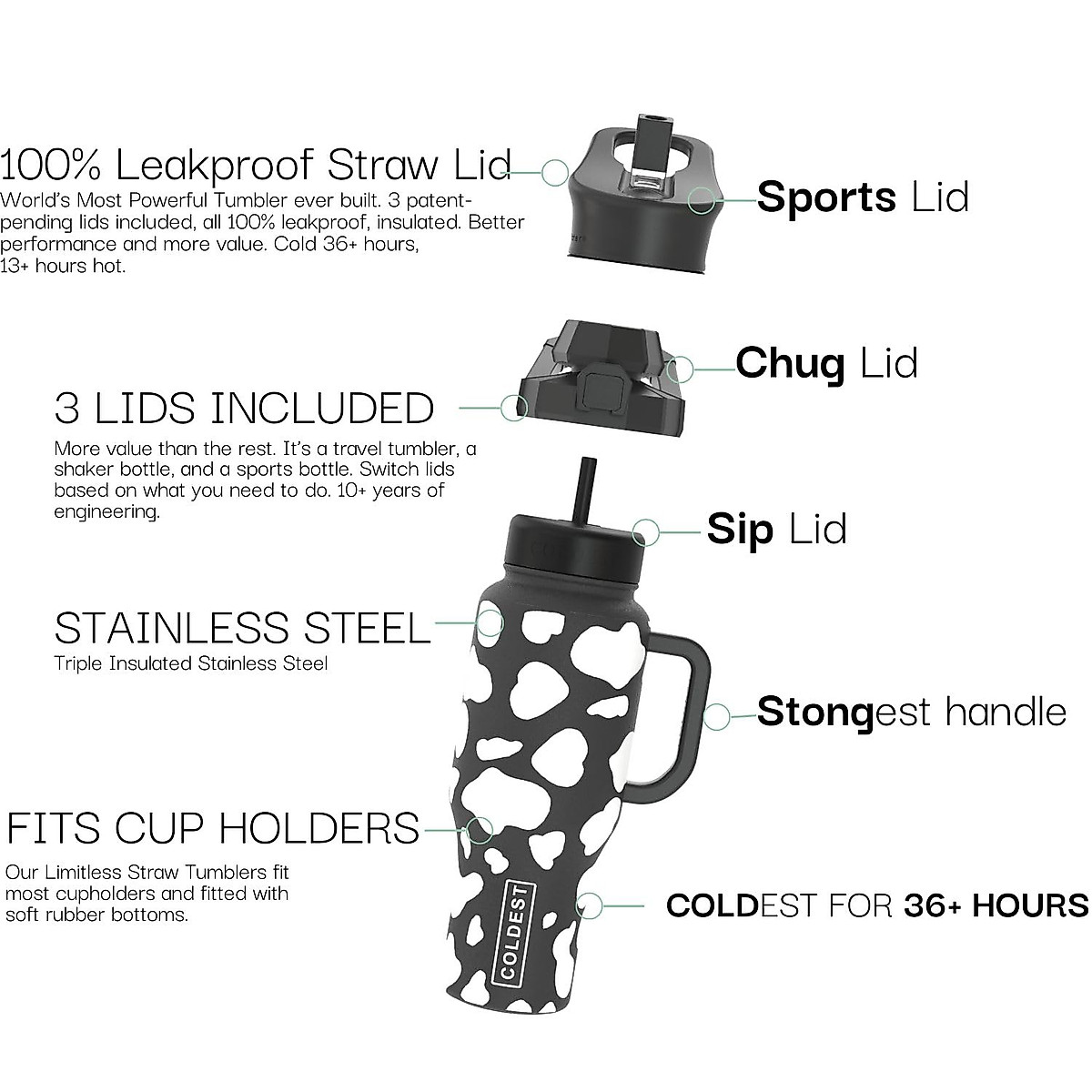 Coldest 40 oz Tumbler with Handle and Straw - 100% Leak Proof Insulated Tumbler with Lid and Straw (3 Lids) - Stainless Steel Tumblers for Women & Men - Cup Holder Friendly Base, 46 oz (Baby Cow)