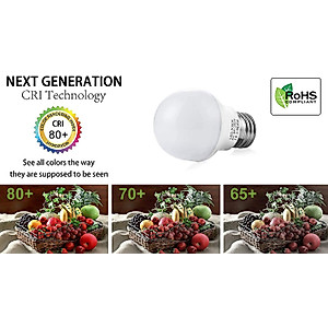 WELLHOME A15 LED Bulbs, 40W Eqv. E26 Base Bulb， 4W, Soft White 3000K, for Home & Ceiling Fans，Non-Dimmable，6-Pack.